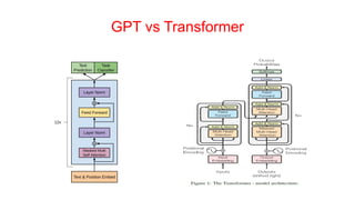 GPT : Generative Pre-Training Model | PDF