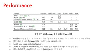 GPT : Generative Pre-Training Model | PDF