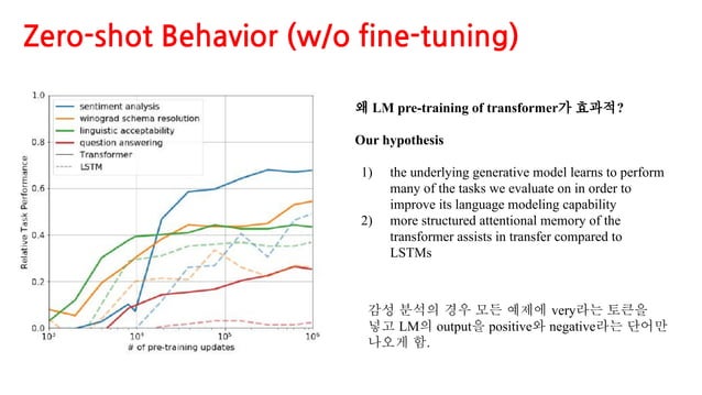 GPT : Generative Pre-Training Model | PDF
