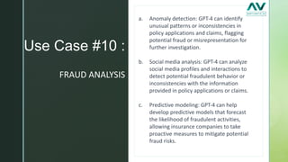 GPT-4 Use Cases in Insurance Sector.pdf