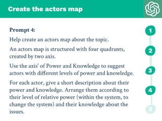 Systemic sense-making with generative Ai | PPT