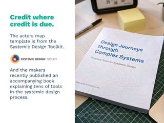 Systemic sense-making with generative Ai | PPT