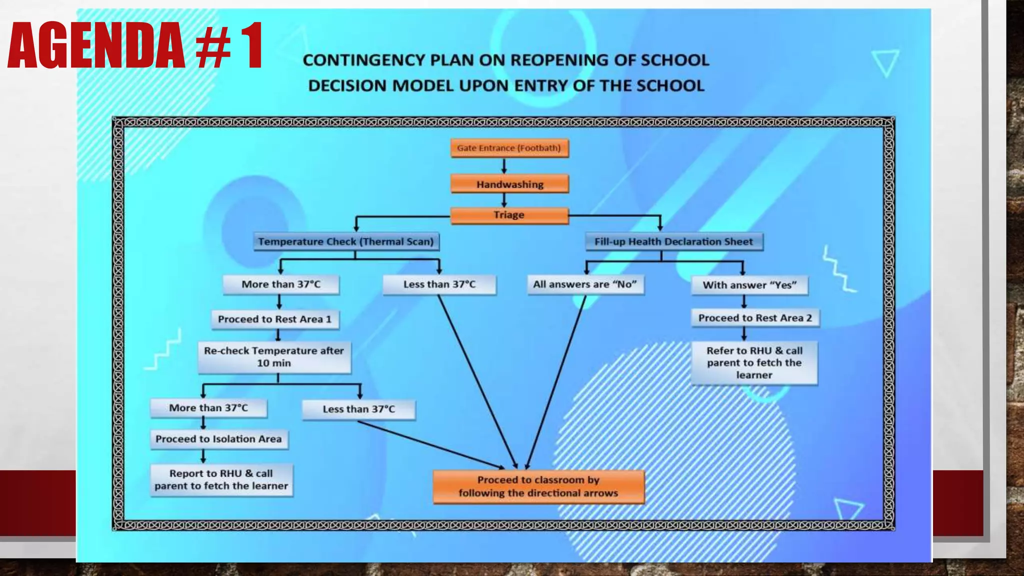 GPTA ORIENTATION.pptx