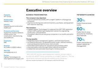 GPT Group SAP ERP Implementation | PDF