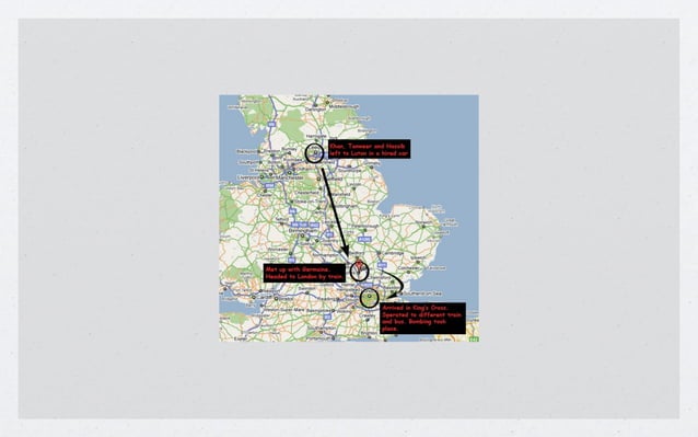 London 7 July Bombing | KEY | Terrorism | Sensitive Topics