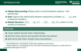 EvoFeat: Genetic Programming-based Feature Engineering Approach to Tabular Data Classification | PDF