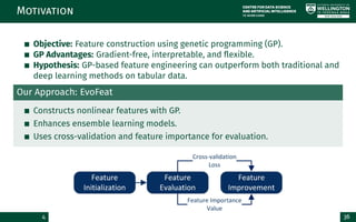 EvoFeat: Genetic Programming-based Feature Engineering Approach to Tabular Data Classification | PDF