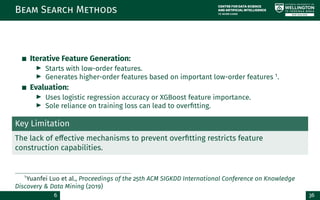 EvoFeat: Genetic Programming-based Feature Engineering Approach to Tabular Data Classification | PDF