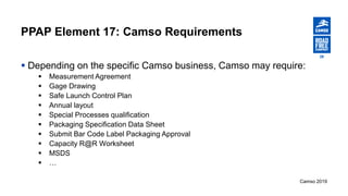 GP_Training_APQP-PPAP_RevAF.pptx