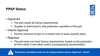 GP_Training_APQP-PPAP_RevAF.pptx