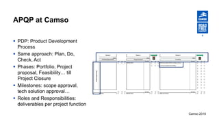 GP_Training_APQP-PPAP_RevAF.pptx