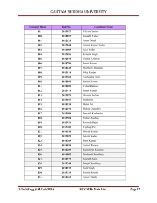 Gptu weblist engg2011 | PDF