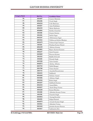 Gptu weblist engg2011 | PDF
