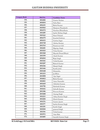 Gptu weblist engg2011 | PDF