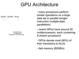 GPU Programming | PPT