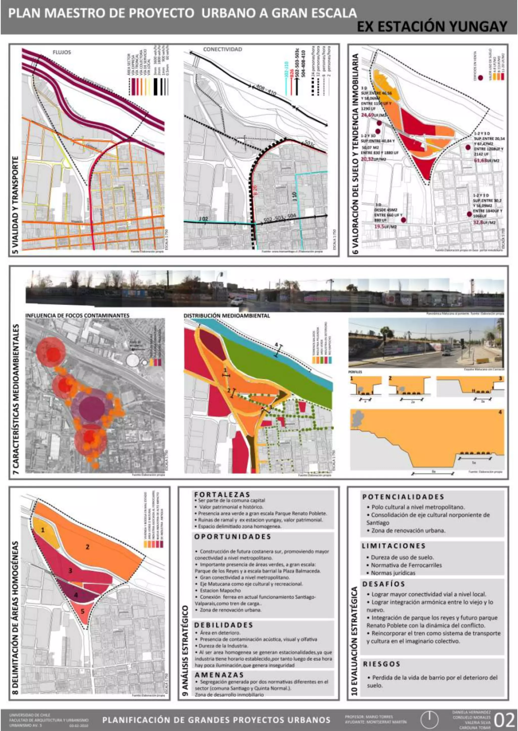 Plan Maestro De Proyecto a Gran Escala | PPTX | Landscaping | Home & Garden