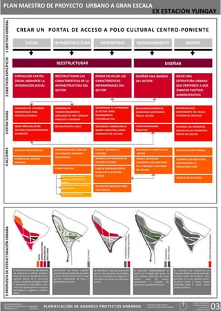 Plan Maestro De Proyecto a Gran Escala | PPTX