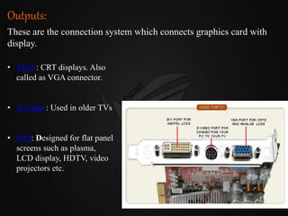 Graphics Processing Unit by Saurabh | PPT