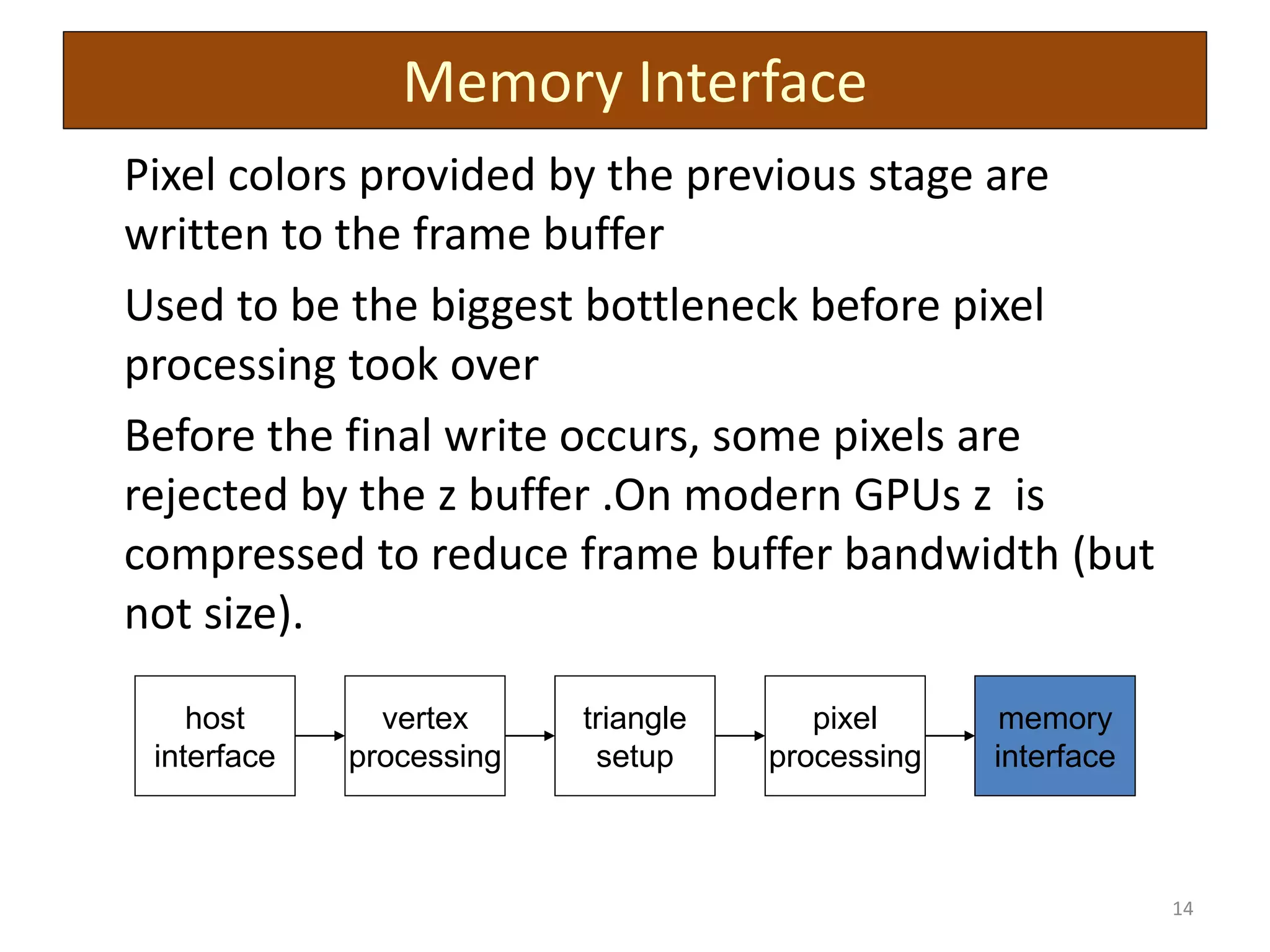 GRAPHICS PROCESSING UNIT (GPU) | PPTX