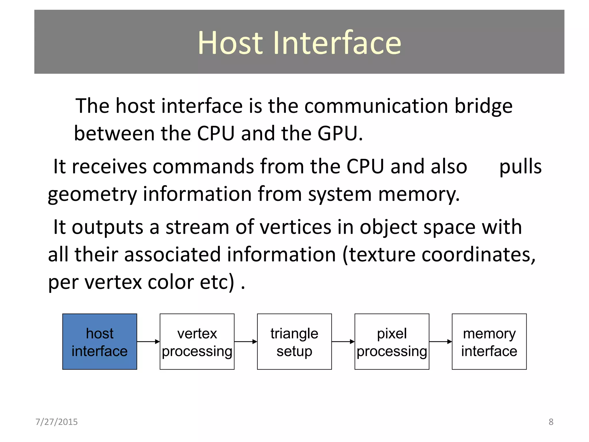 GRAPHICS PROCESSING UNIT (GPU) | PPTX