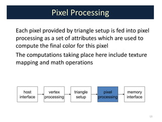 GRAPHICS PROCESSING UNIT (GPU) | PPTX