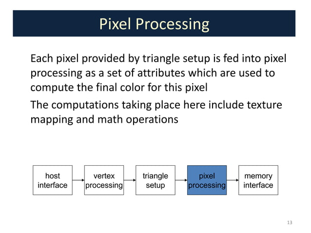 GRAPHICS PROCESSING UNIT (GPU) | PPTX