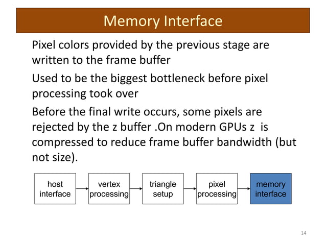 GRAPHICS PROCESSING UNIT (GPU) | PPTX