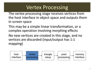 GRAPHICS PROCESSING UNIT (GPU) | PPTX