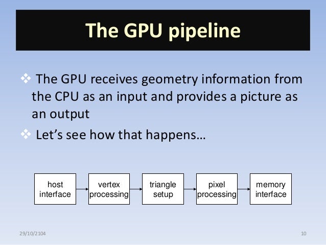 GRAPHICS PROCESSING UNIT (GPU)