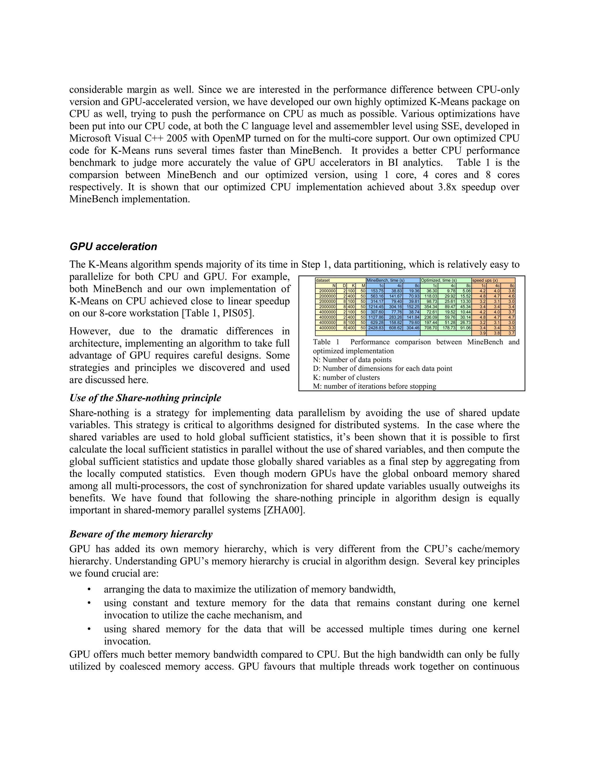Gpu Accelerated Large Scale Analytics Pdf