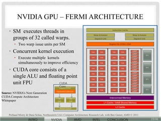 GPU architecture notes game prog gpu-arch.pdf