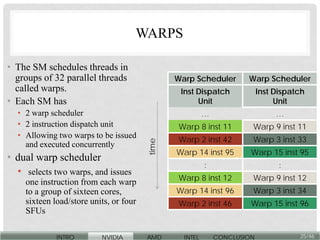 GPU architecture notes game prog gpu-arch.pdf