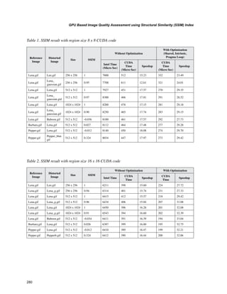 Gpu based-image-quality-assessment-using-structural-similarity-(ssim ...