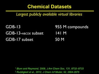 GPU-accelerated Virtual Screening | PPT