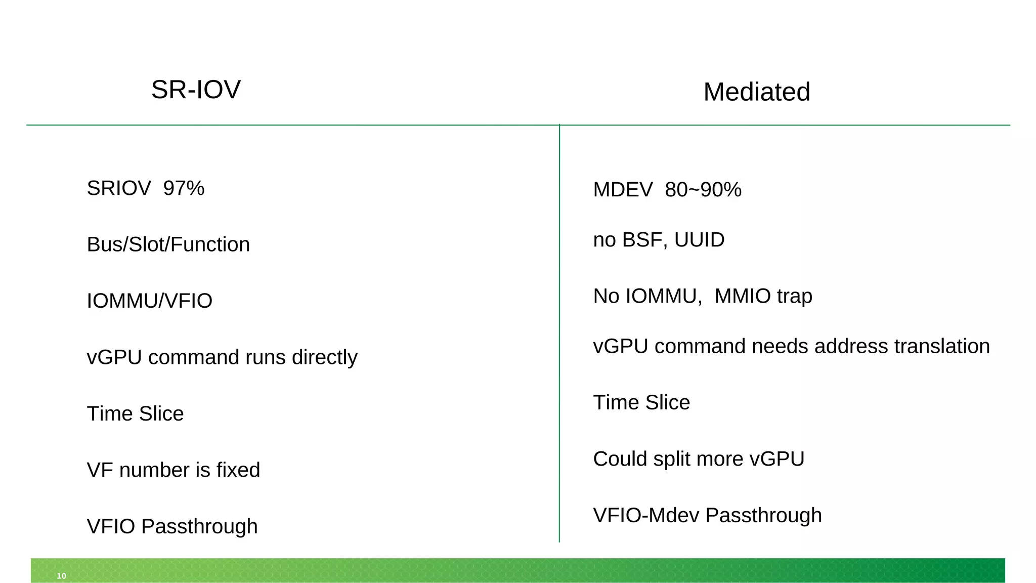 GPU-Virtualization-in-openSUSE.pdf