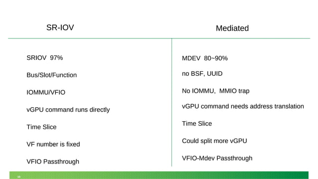 GPU-Virtualization-in-openSUSE.pdf