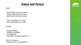 GPU-Virtualization-in-openSUSE.pdf