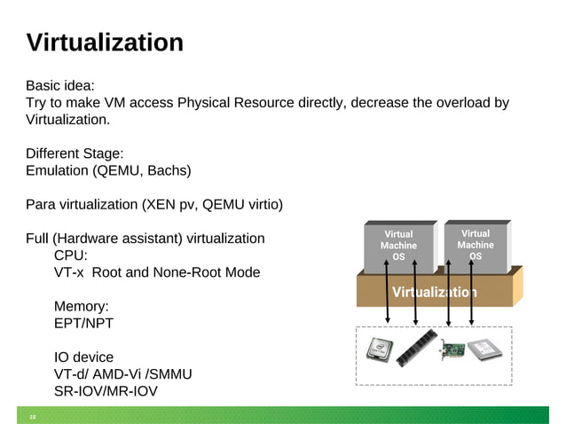 GPU Virtualization in SUSE | PDF | Computing | Technology & Computing