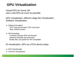 GPU Virtualization in SUSE | PDF