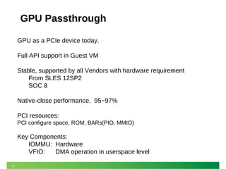 GPU Virtualization in SUSE | PDF