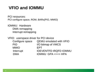 GPU Virtualization in SUSE | PDF
