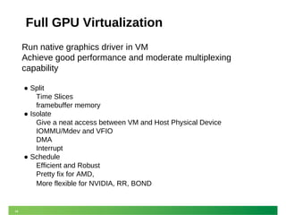 GPU Virtualization in SUSE | PDF