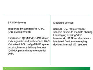 GPU Virtualization in SUSE | PDF