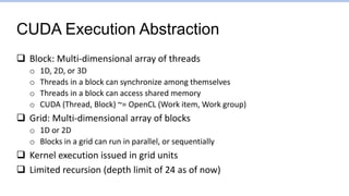 GPU Introduction.pptx