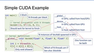 GPU Introduction.pptx