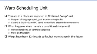 GPU Introduction.pptx