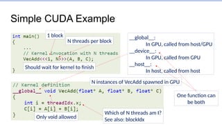 gpu1 - Modern Systems GPU Introduction.pptx