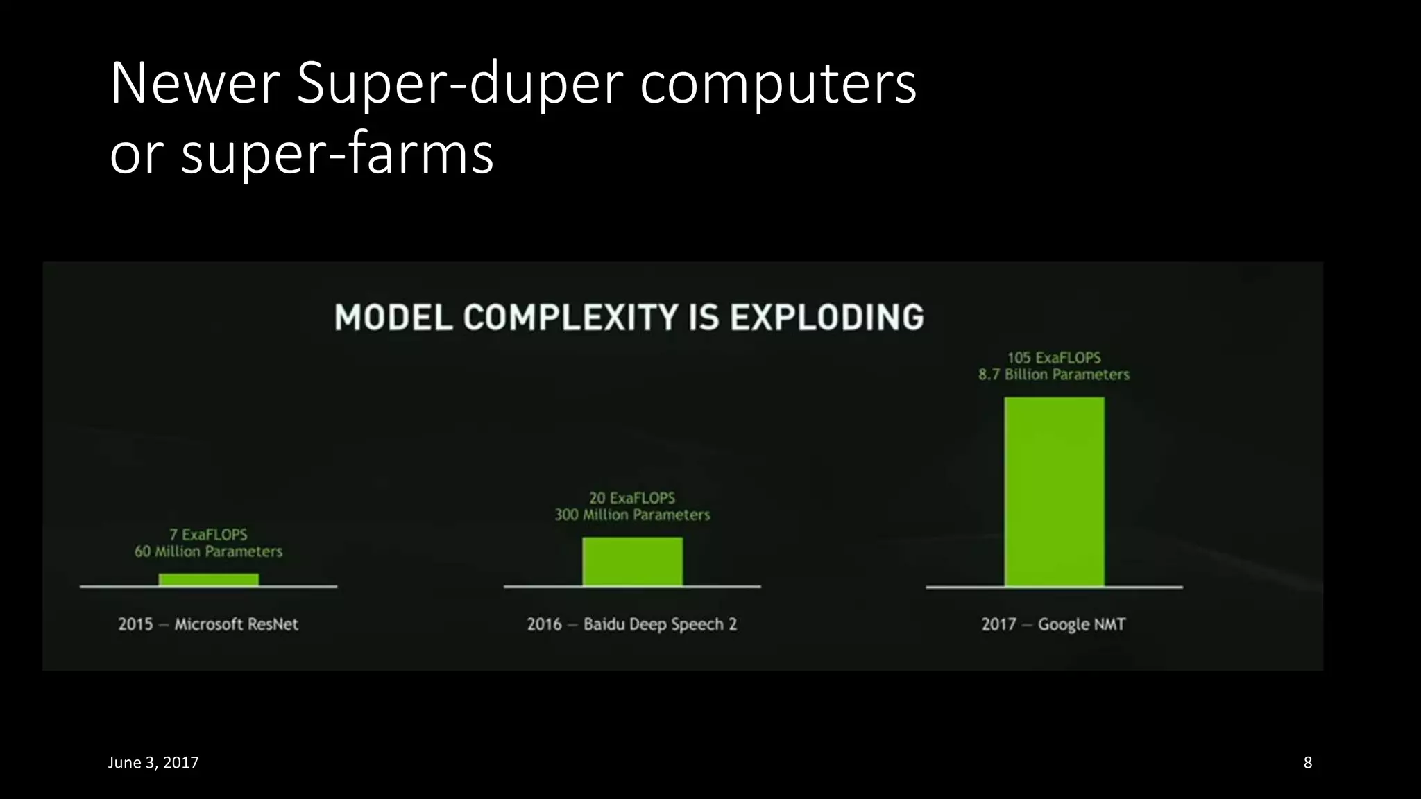 GPU Computation and the Next Gen Cloud | PPT