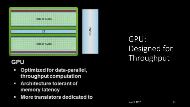 GPU Computation and the Next Gen Cloud | PPT