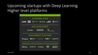GPU Computation and the Next Gen Cloud | PPT